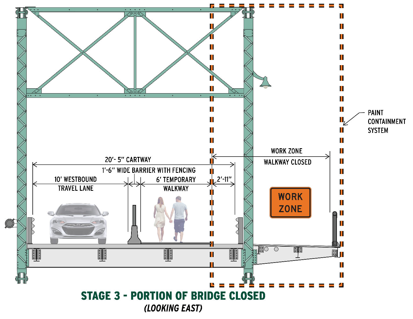 Temporary Bridge Walkway May Open Next Week, Shuttle To Start - New ...